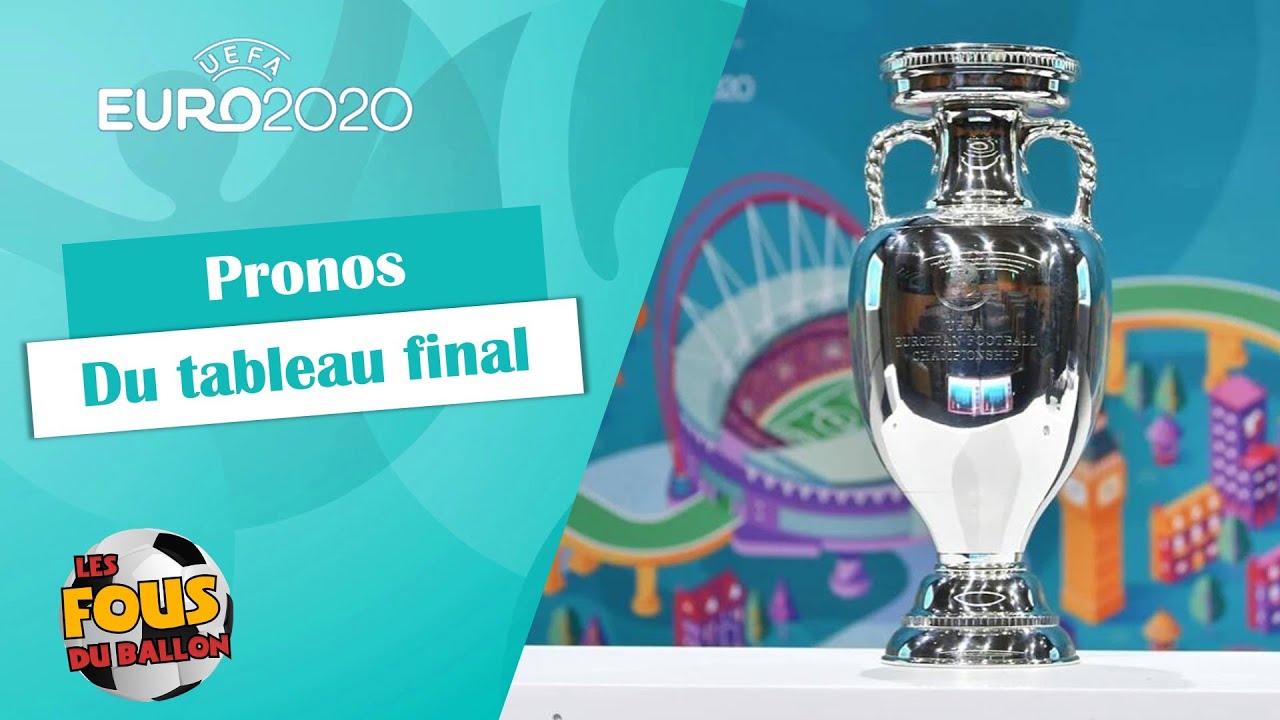 Euro 2021: Pronostics du tableau final - YouTube