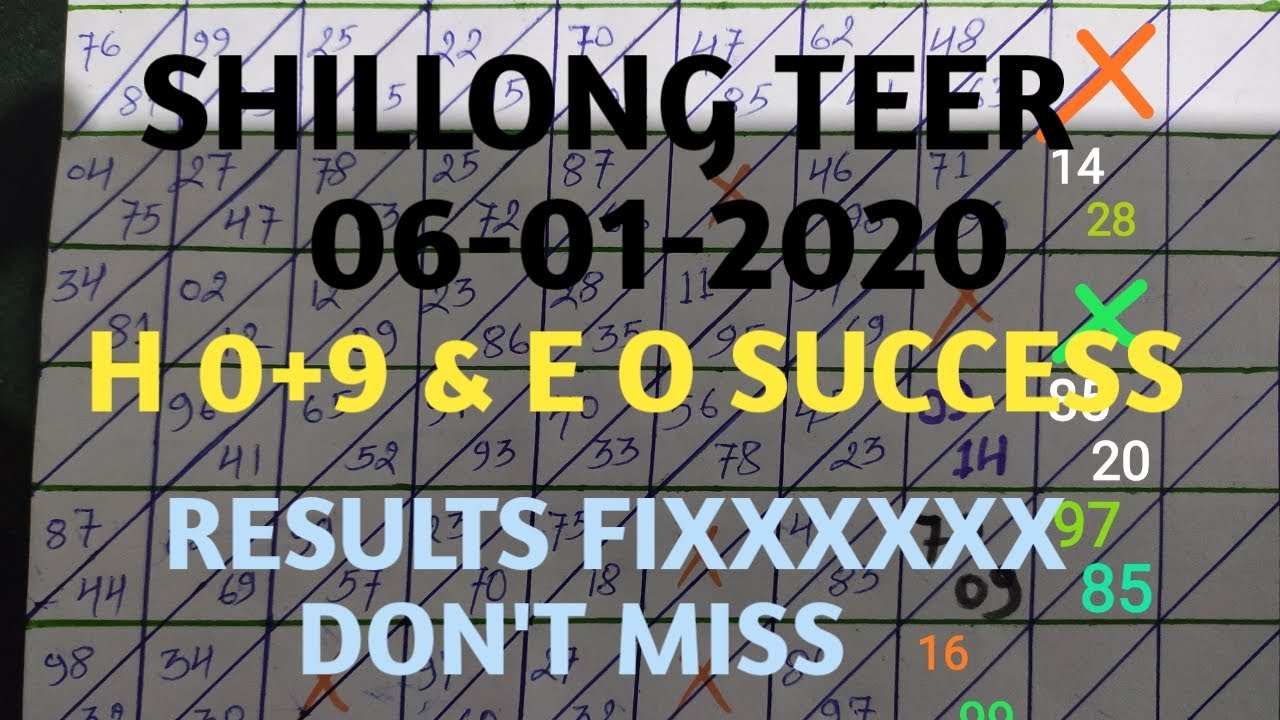 Shillong Teer | 06-01-2020 | shillong teer common number | Teer Today ...
