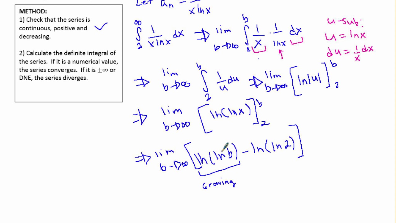Integral Test and P Series - YouTube