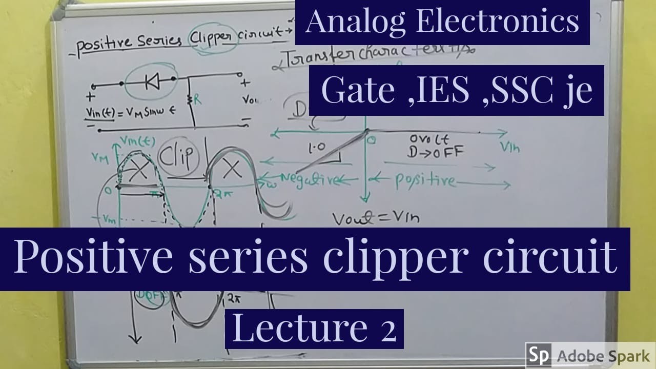 positive series clipper circuit with positive reference voltage - YouTube