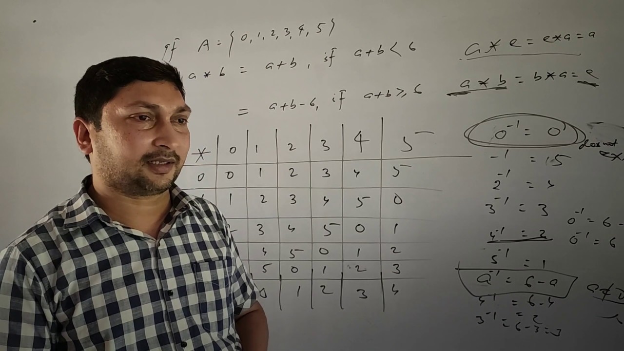 BINARY OPERATION CLASS 12 || COMPOSITION TABLE - YouTube
