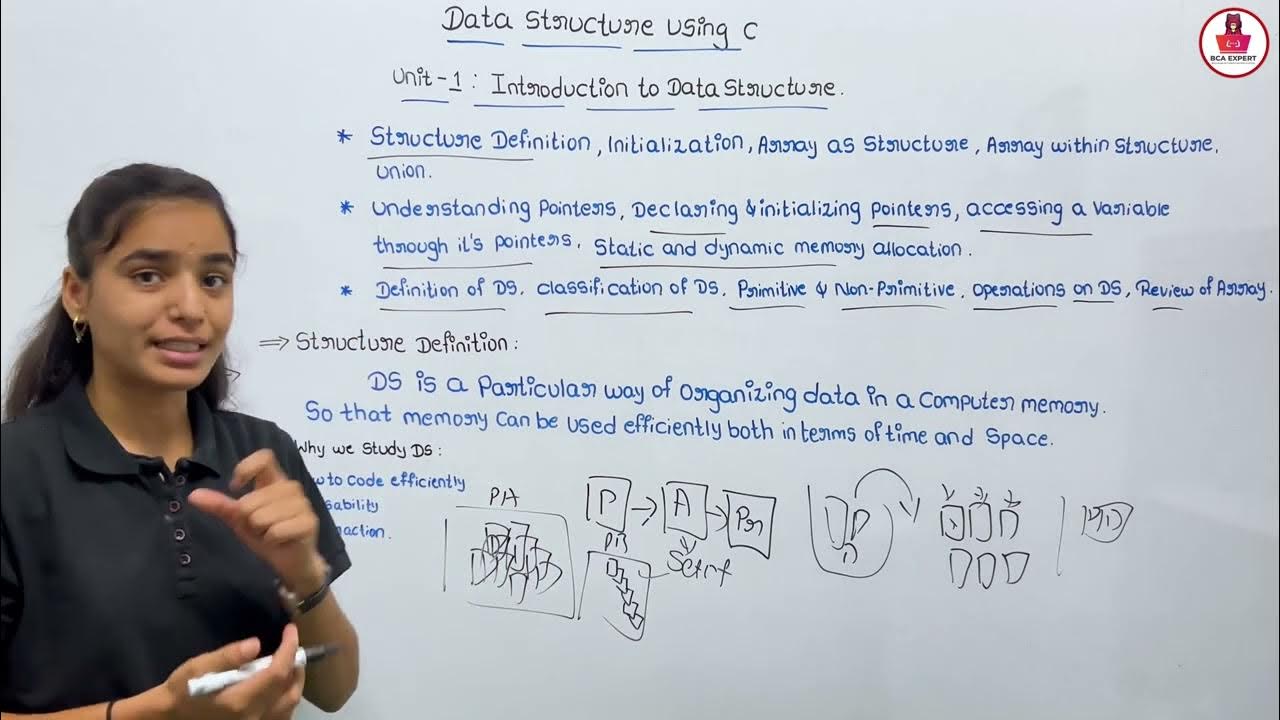 Complete DS Data Structure | Semester Exam | Kannada | structure a data - YouTube