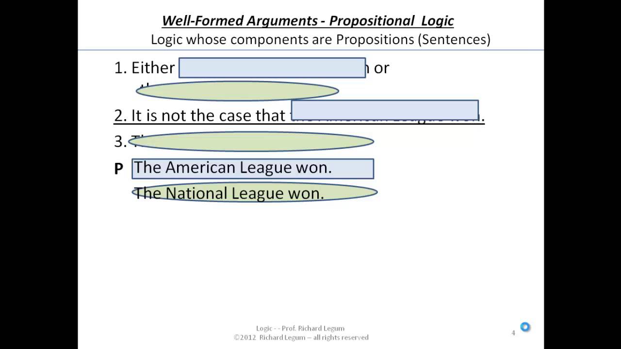 03 6 03 04 Propositional Logic Either Or Inference Youtube