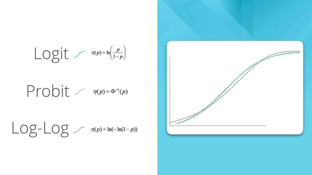 Logistic Regression - Continued - YouTube