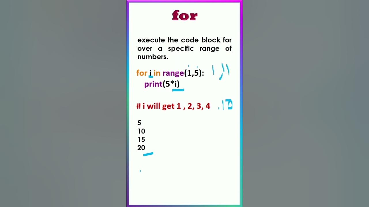 For Loop, While Loop • Class 11 CS • Python Programming • Computer Science - YouTube