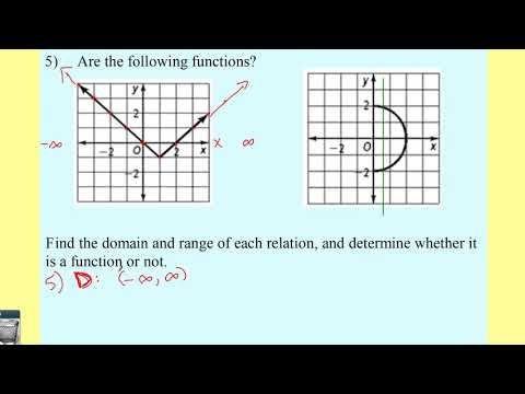 alg 2 - 2.1 Relations & Functions - YouTube