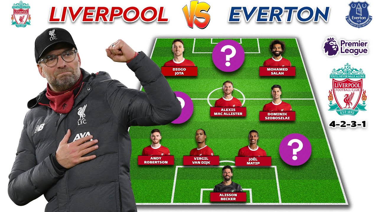 Liverpool Vs Everton 😱🔥 | Liverpool (4-3-3) Potential Starting Lineup ...