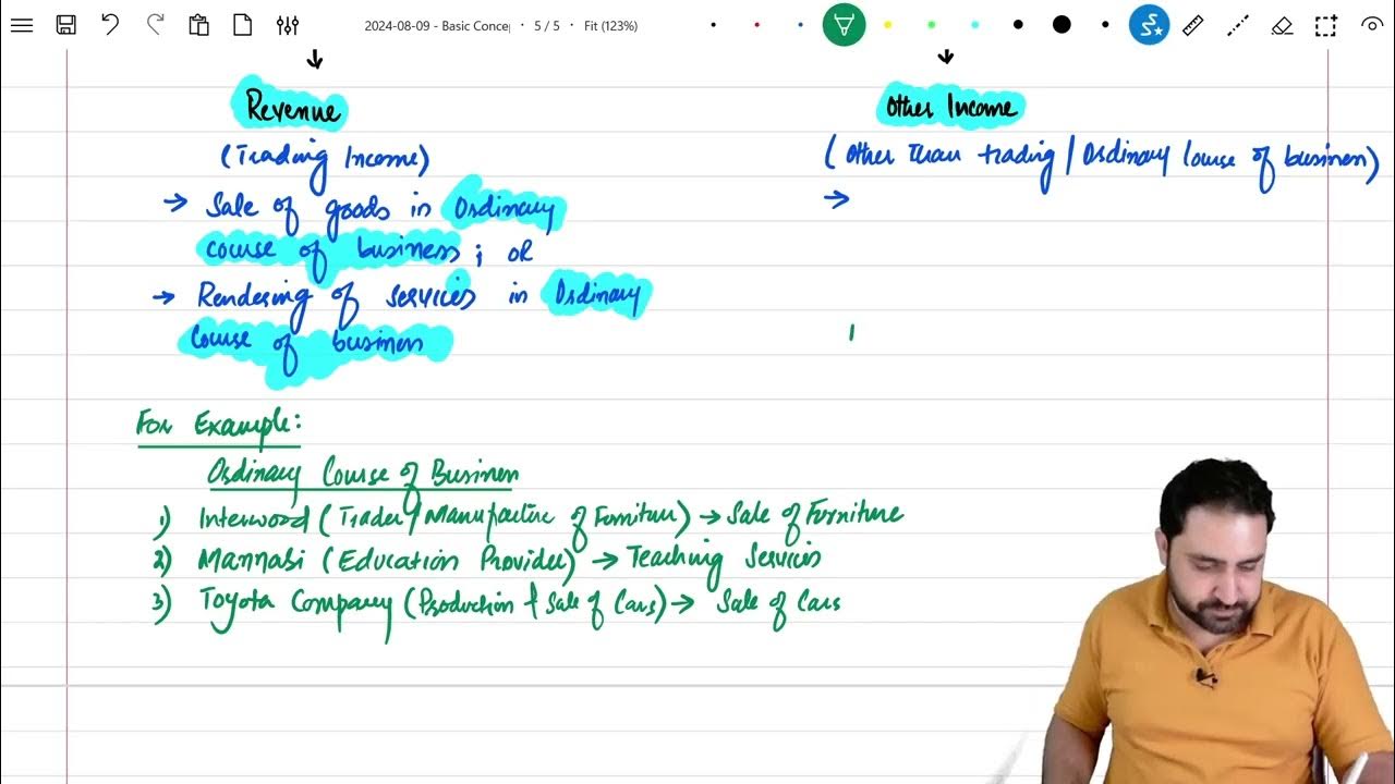 PRC 4 Lecture 5 - Basic Concepts & Definitions - Income - Expenses - YouTube