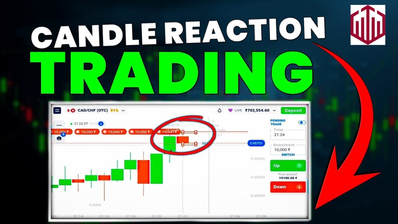 How to Read Every Candle in Quotex / Candle Reaction Trading / Candlestick Psychology - YouTube