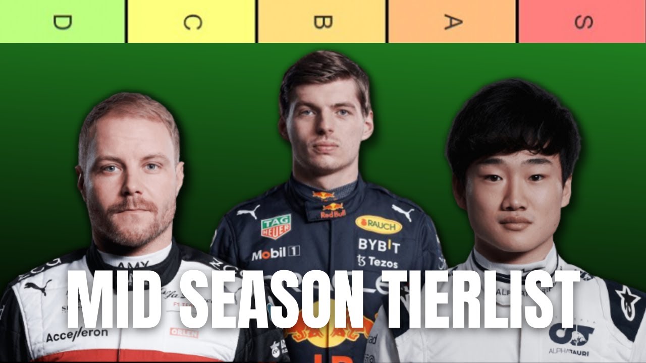 F1 Mid-Season TierList! - YouTube