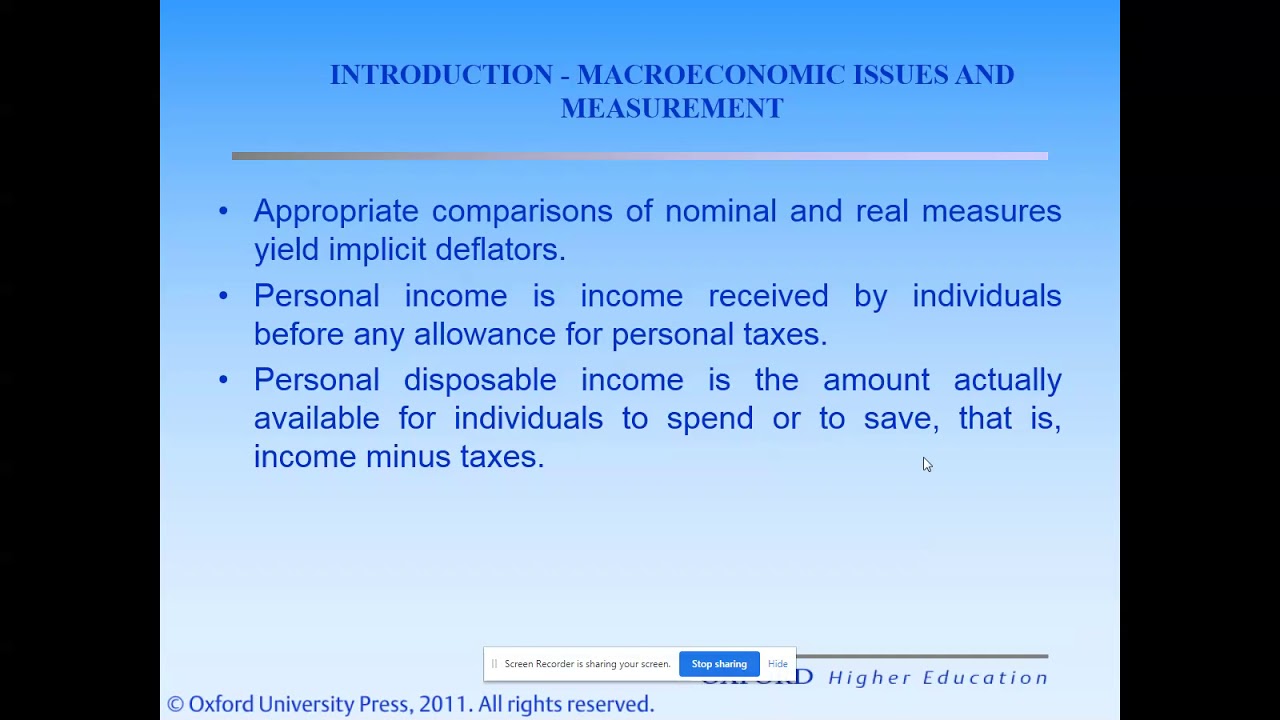 Chapter 15 Macroeconomics Issues and Measurement Part 2 - YouTube