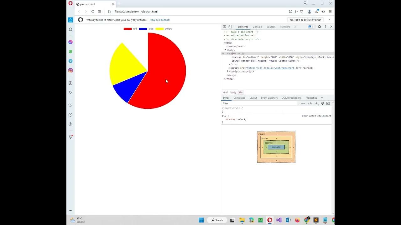 Pie Chart in javascript using chart.js v3 - YouTube