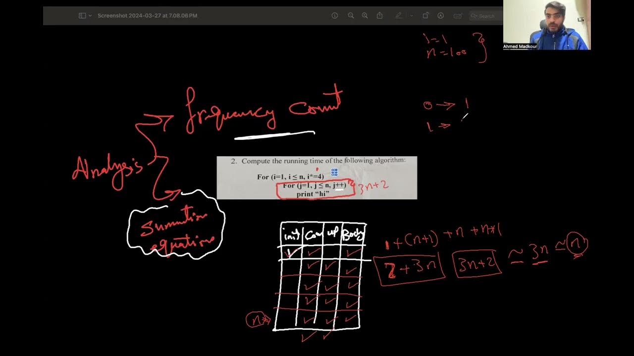Algorithm Analysis - YouTube