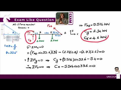 MEF Üniversitesi | STM 203 | Strength of Materials | Midterm I
