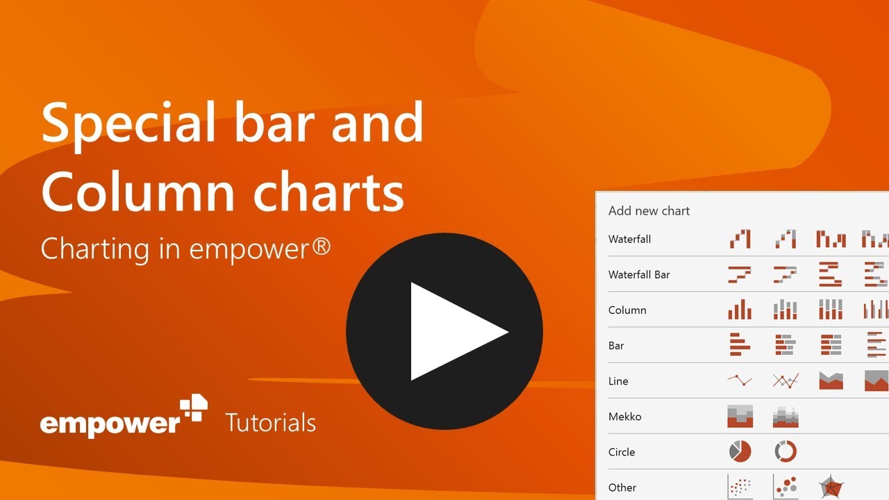 09 Special Bar and Column Charts e g Mixed Charts Charting with empower ...