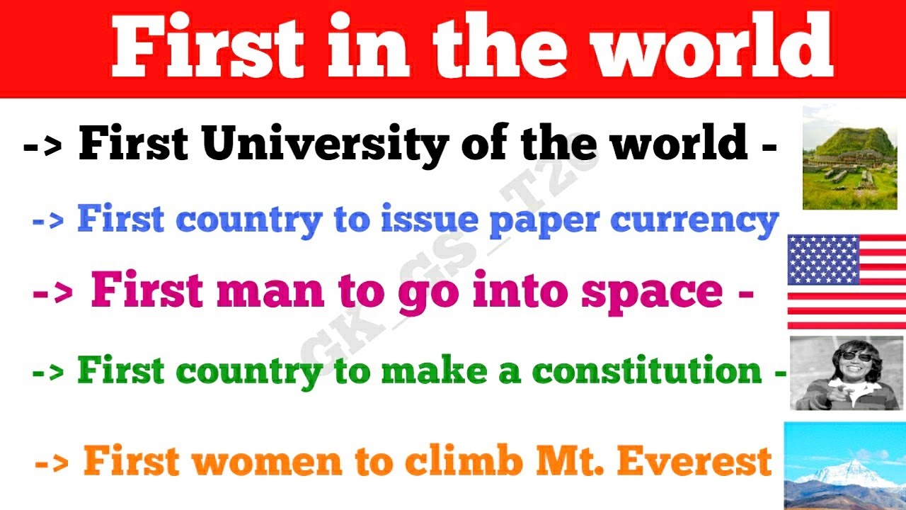 First in the World GK|First in the world GK questions|First in the ...