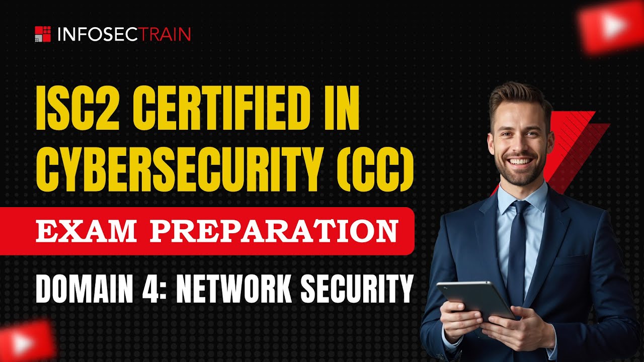 Master the Network Security Basics | CC Interview Prep – Domain 4 ...