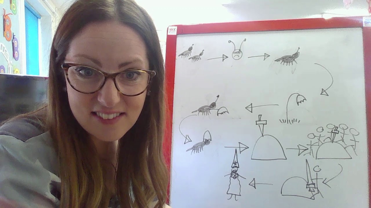 Reception Thursday - Story Map Innovation - YouTube