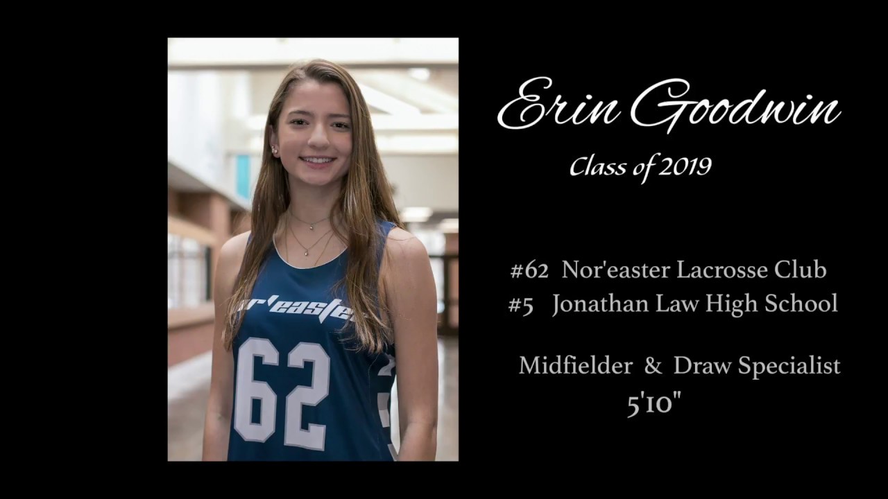 Erin Goodwin April 29 - YouTube