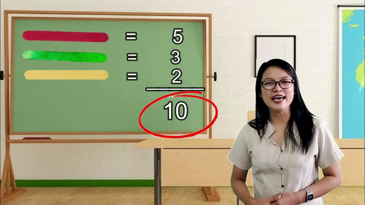 VIDEO LESSON-Q4W9 SOLVING ROUTINE AND NON-ROUTINE PROBLEMS INVOLVING ...