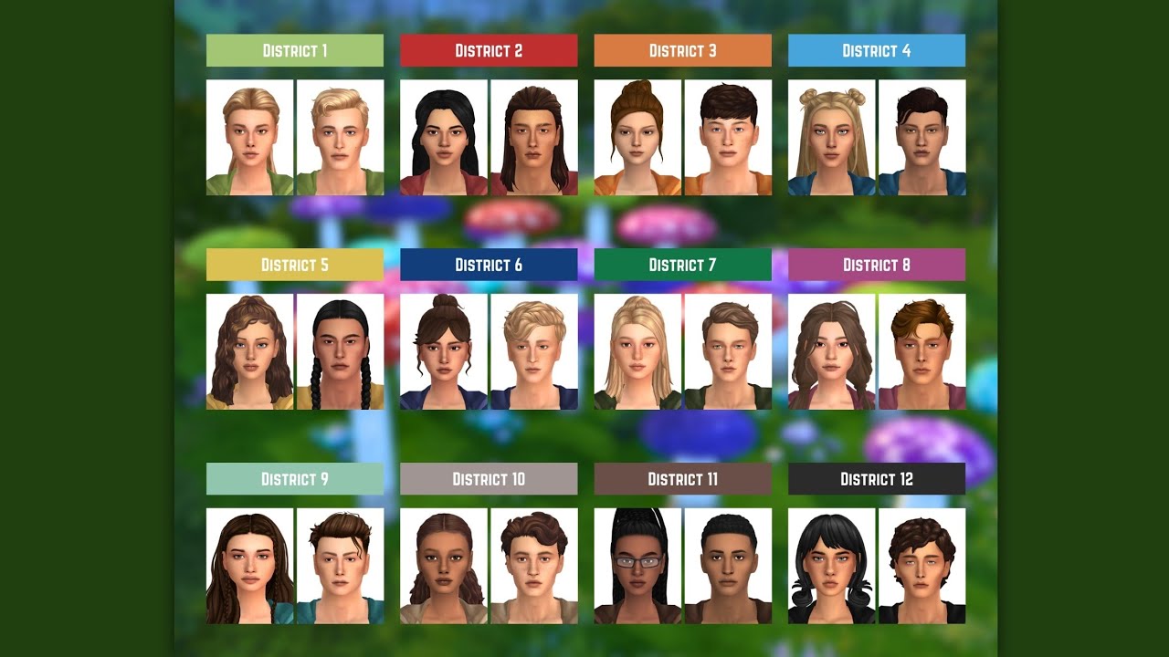 The 44th Hunger Games (Sims 4 Fan Film) - Death Order - YouTube