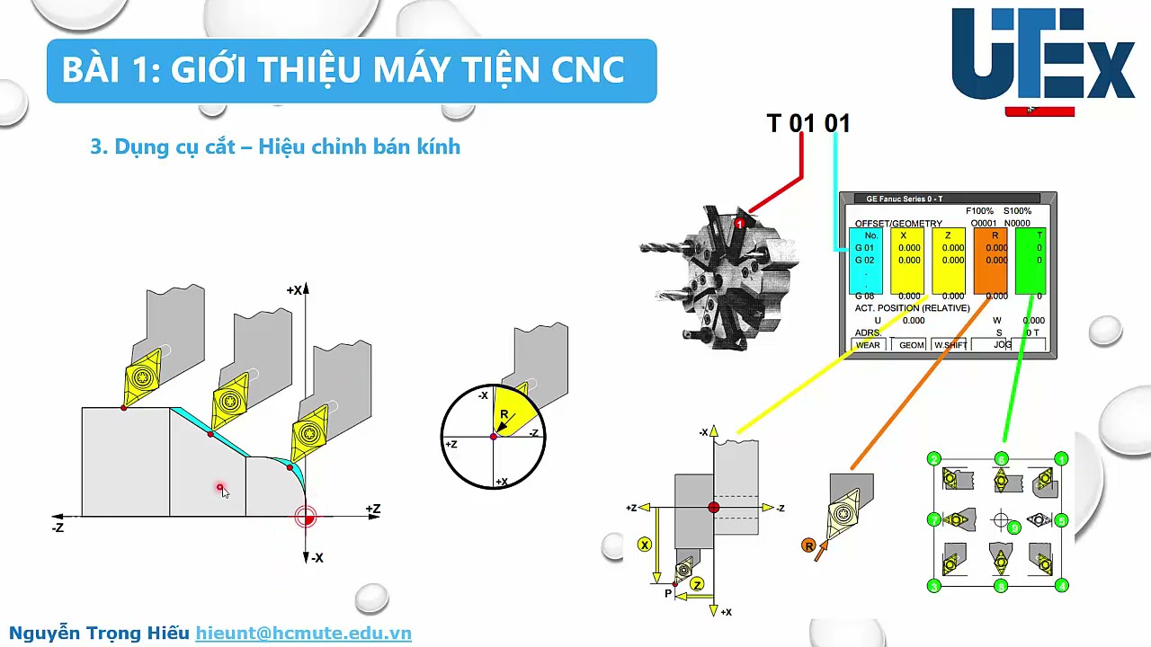 intro Fanuc Turning - YouTube