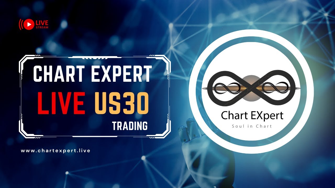 Forex XAUUDS Live Trade by Chart Expert | Session -1 - YouTube