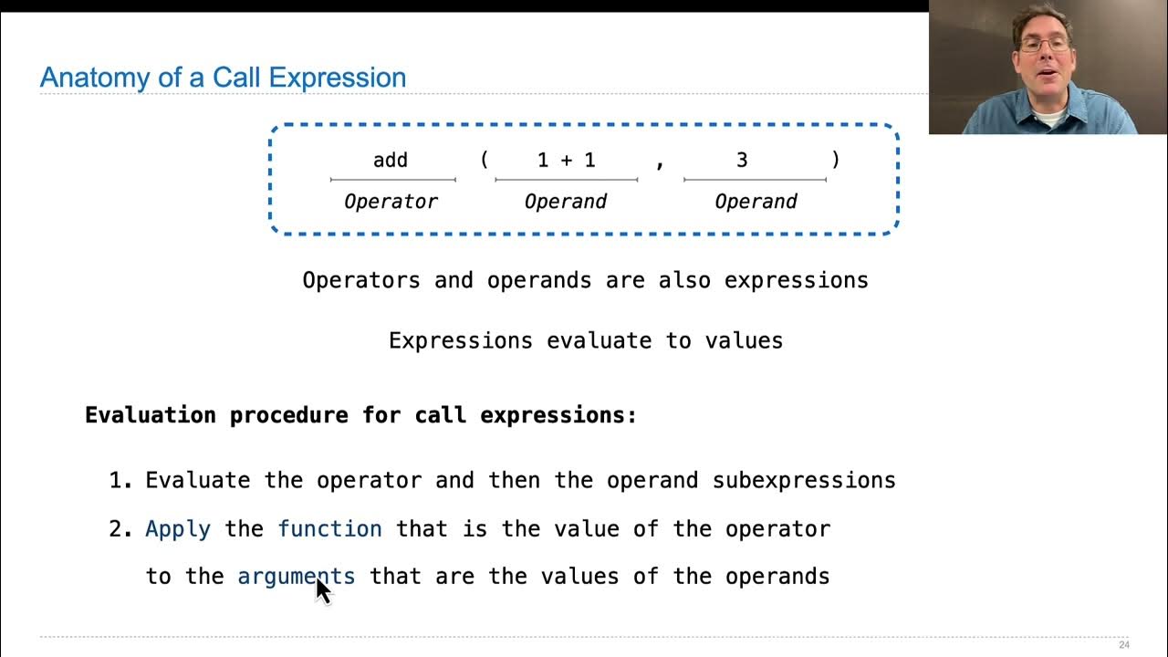 Call Expressions - YouTube