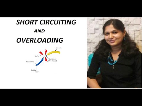 Electric short circuiting and overloading - YouTube