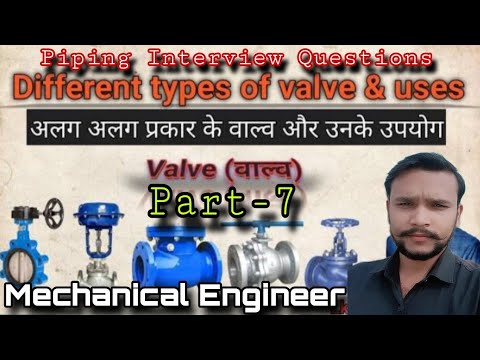 Piping interview questions and Piping interview questions and answers ...