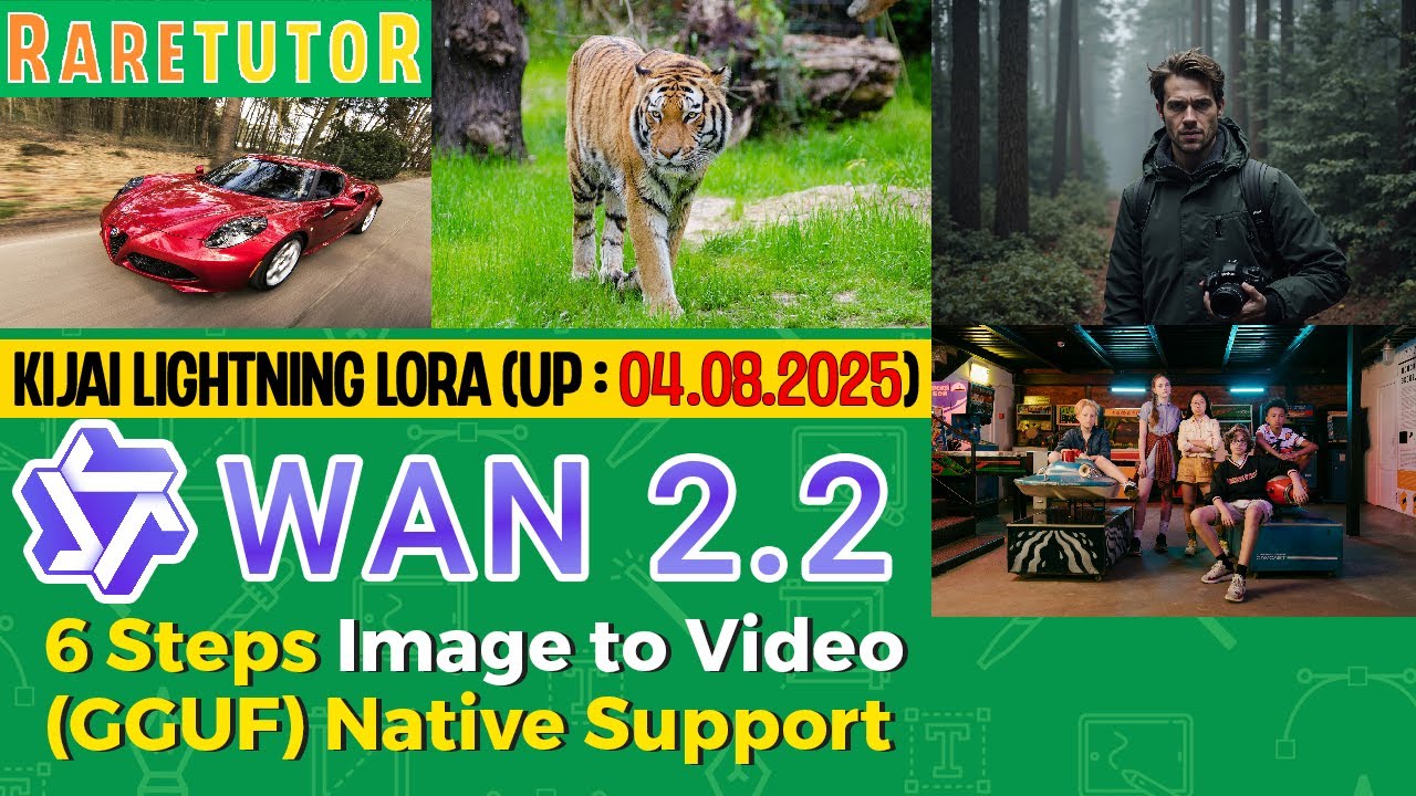 WAN 2.2 Native Image‑to‑Video Tutorial | 6 Easy Steps with GGUF Models ...