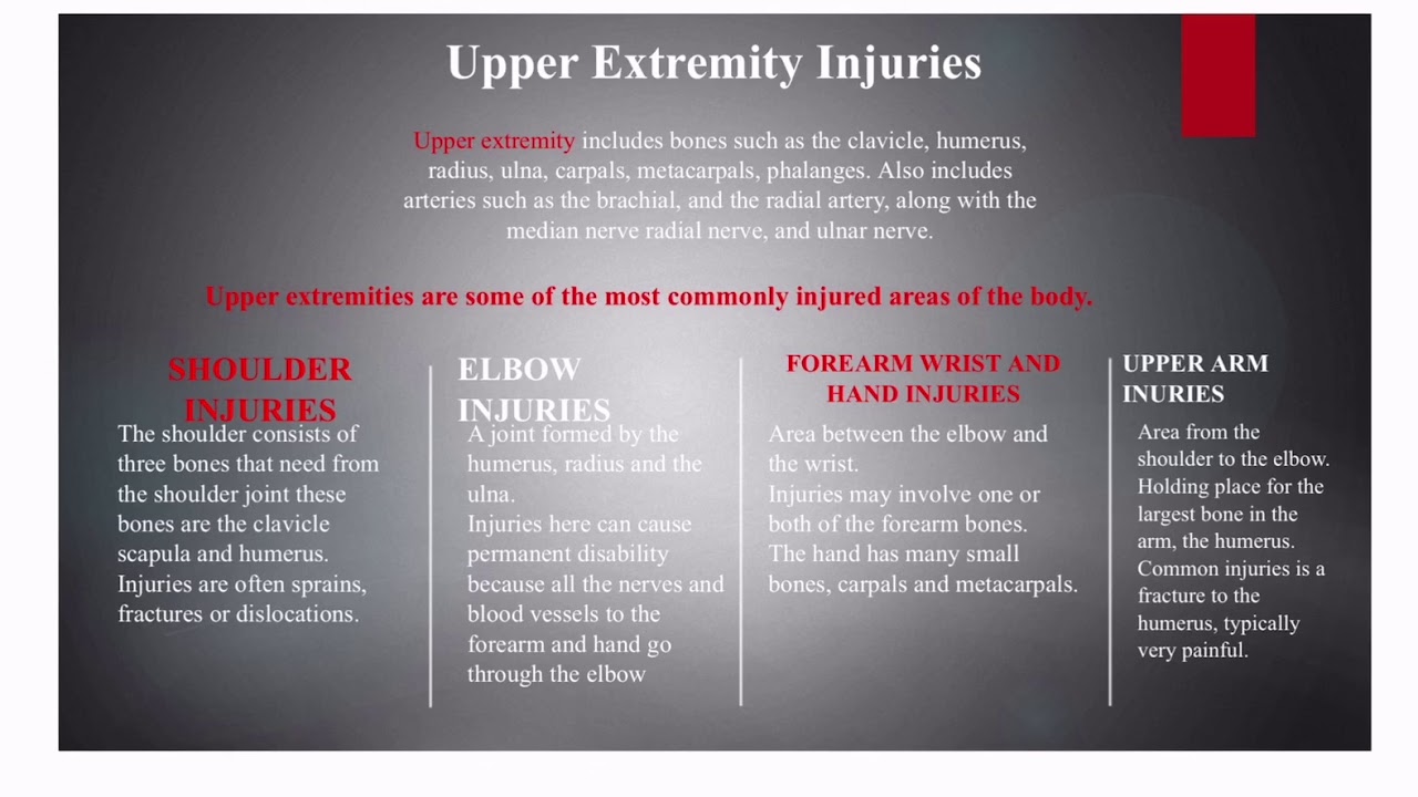 Chapter 12 Destiny Beard - YouTube