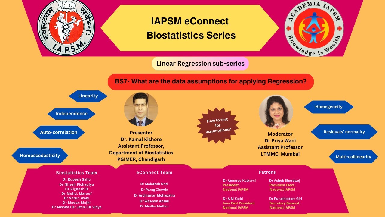 Iapsm Logo BS7 What Are The Data Assumptions For Applying Regression