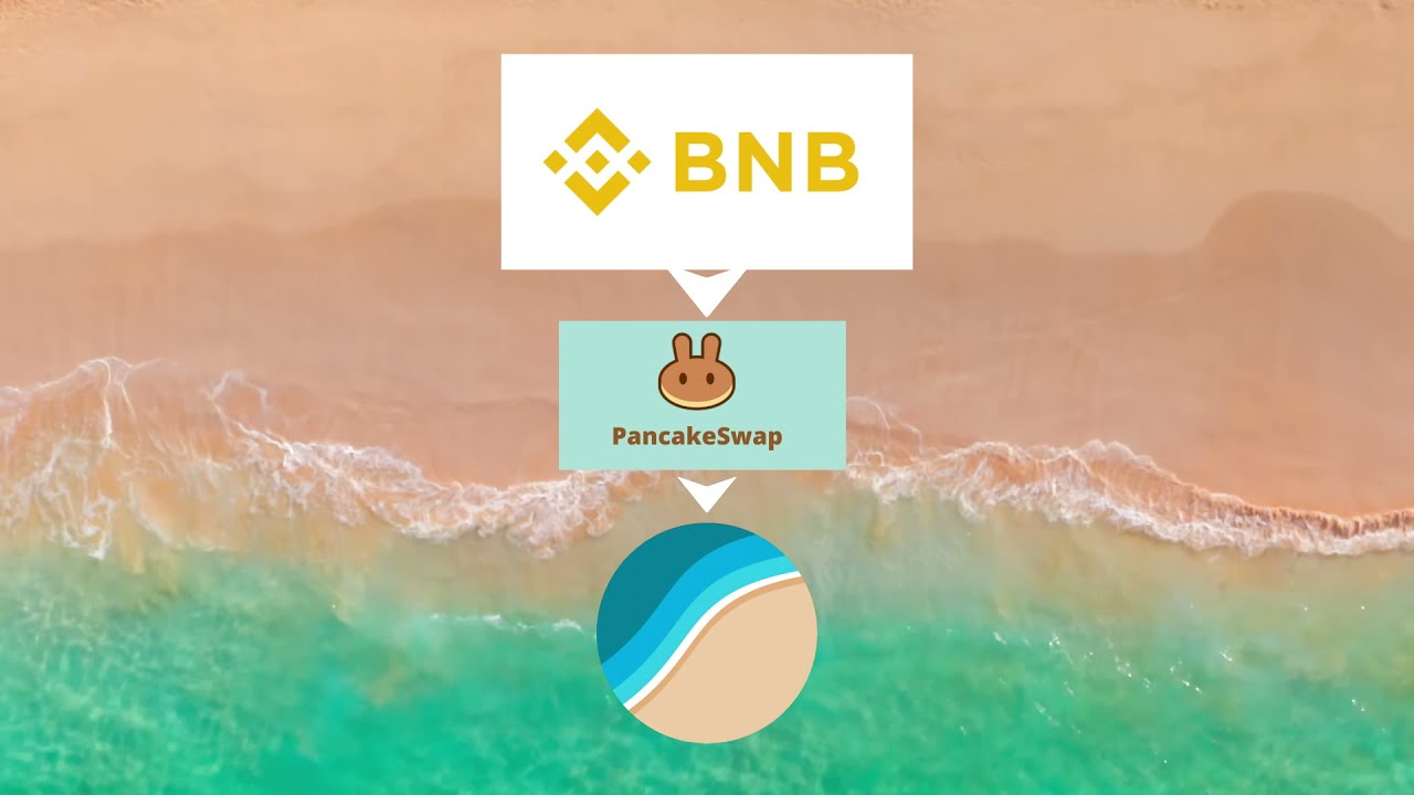 How to buy $BEACH BSC Token using PancakeSwap via TrustWallet - YouTube