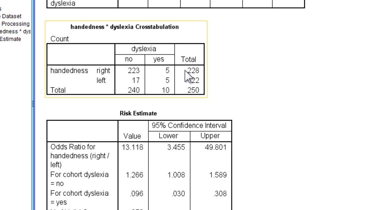 V4 16 Odds Ratios In SPSS YouTube