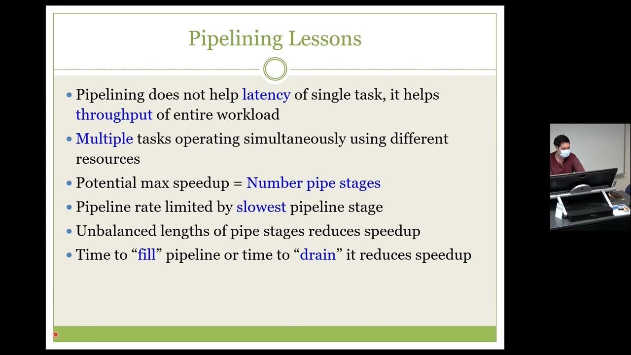 CS 331 Lecture 22 Fall 2023 - YouTube