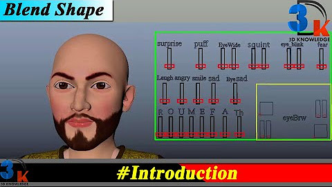 Maya Blendshape | Character Blend Shapes - YouTube
