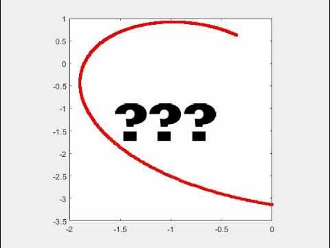 Simulating Heart Shape in MATLAB| #shorts #MATLAB #Heart - YouTube