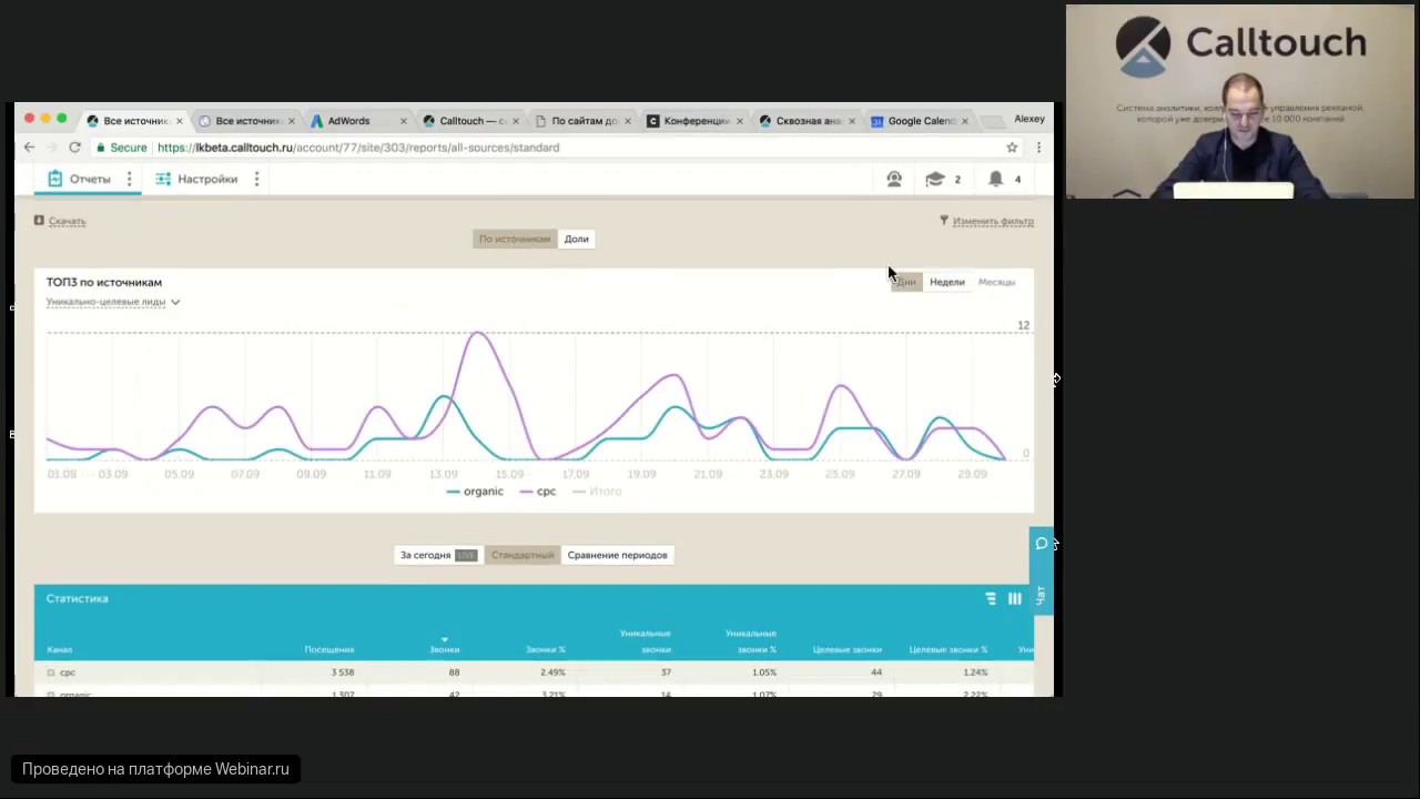 Личный кабинет Calltouch 2.0 - YouTube