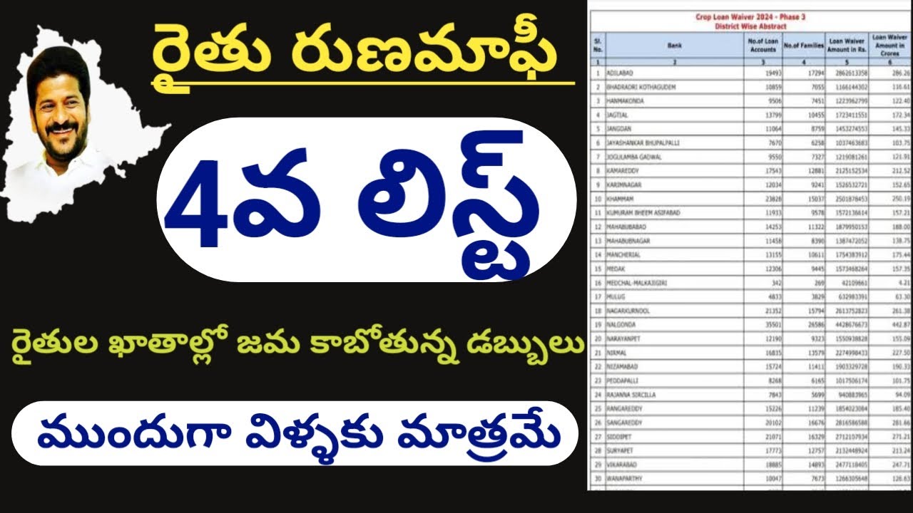 rythu runa mafi 4th list || rythu runa mafi 4th list telangana ...