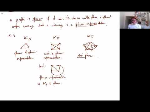 Vertex & Edge Operations and Euler's Formula for Planar Graphs - YouTube