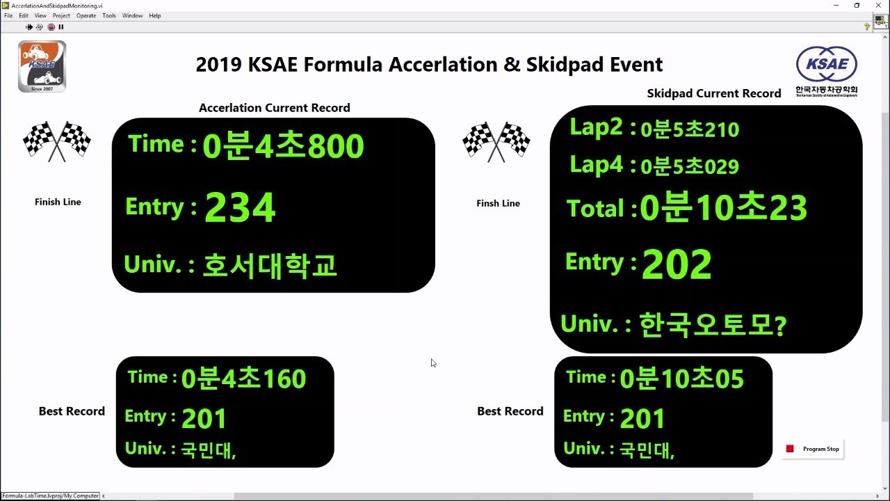 KSAE Formula Student 2019 Record-3 - YouTube