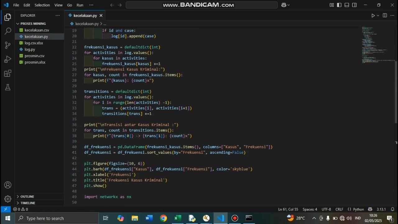 Python | Cara membuat visualisasi dan analisis kasus kecelakaan ...