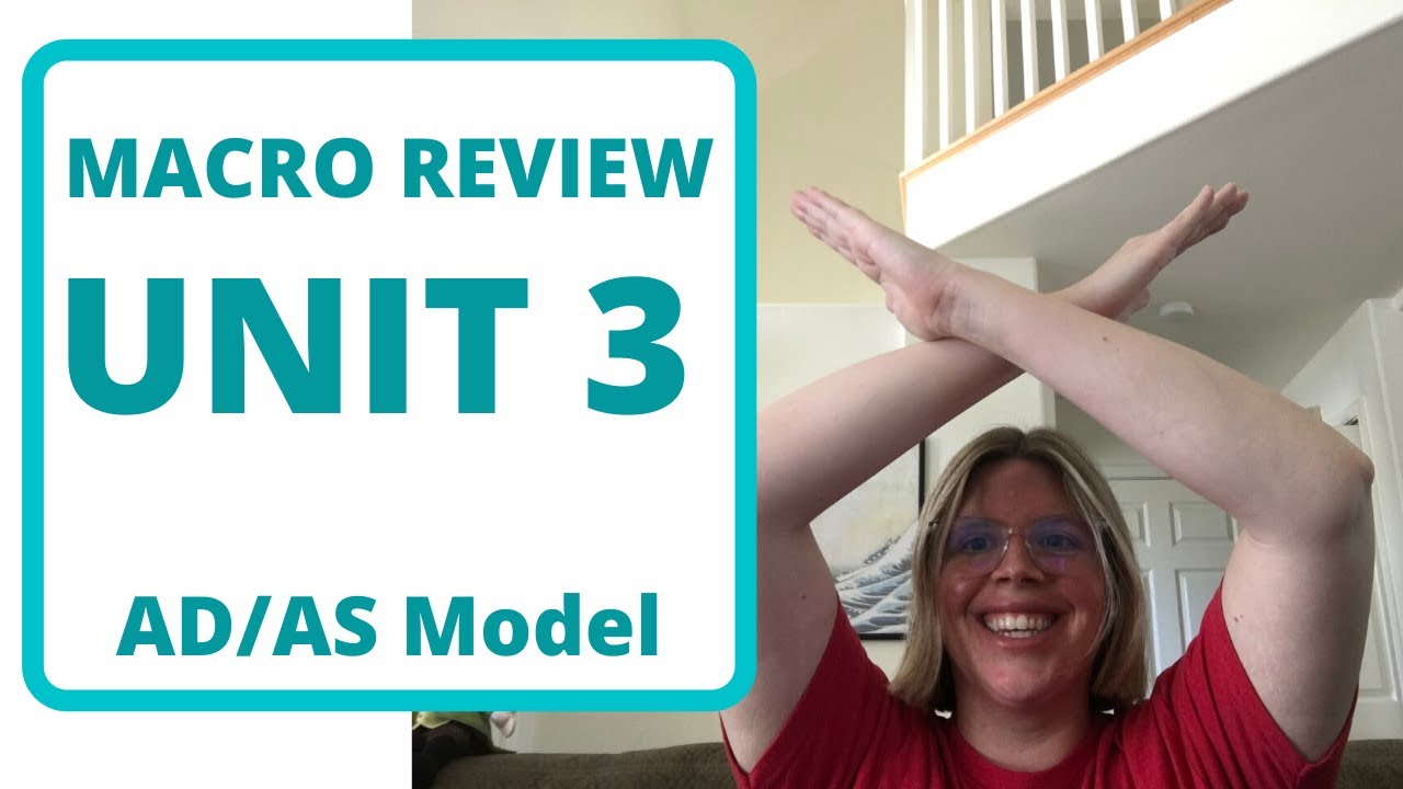 Unit 3: National Income and Price Determination - AP Macroeconomics ...