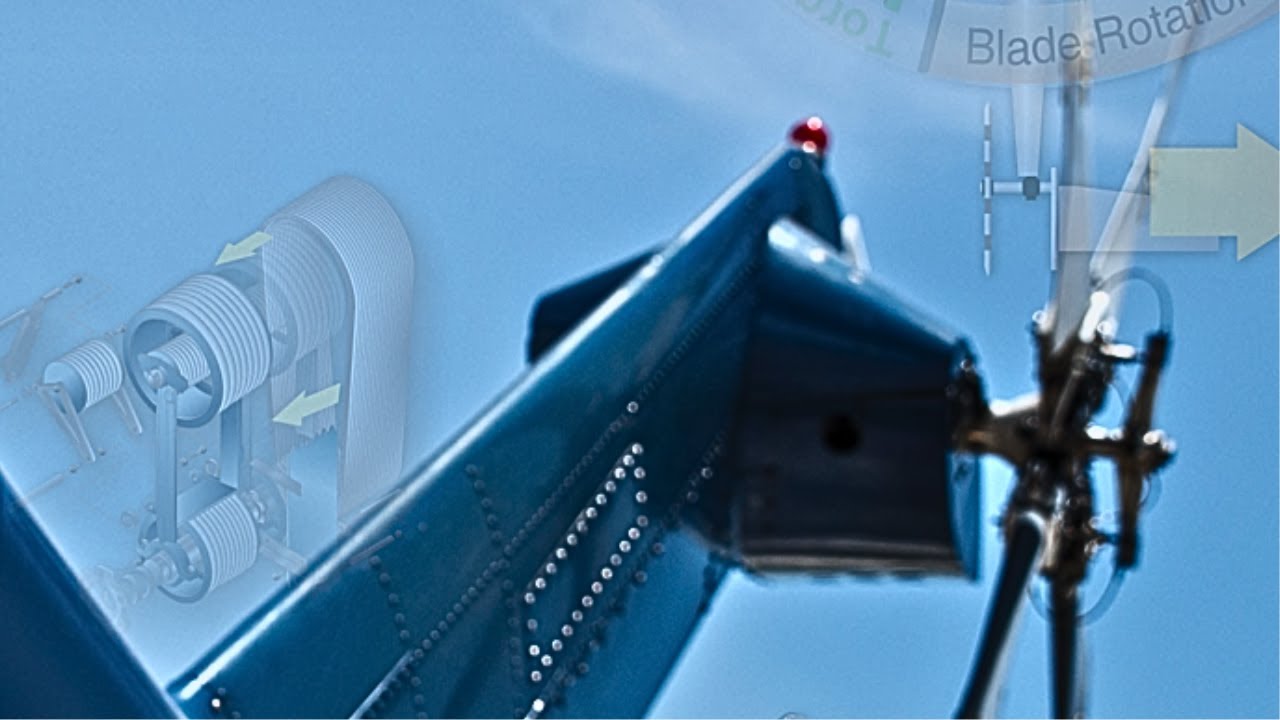 Helicopter Flying: 4-2 Helicopter Components, Sections, and Systems ...