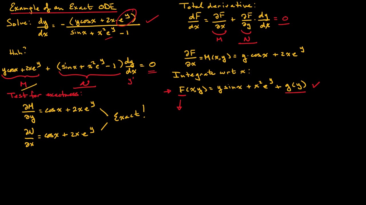 2.2.3 Exact Differential Equations - Example - YouTube