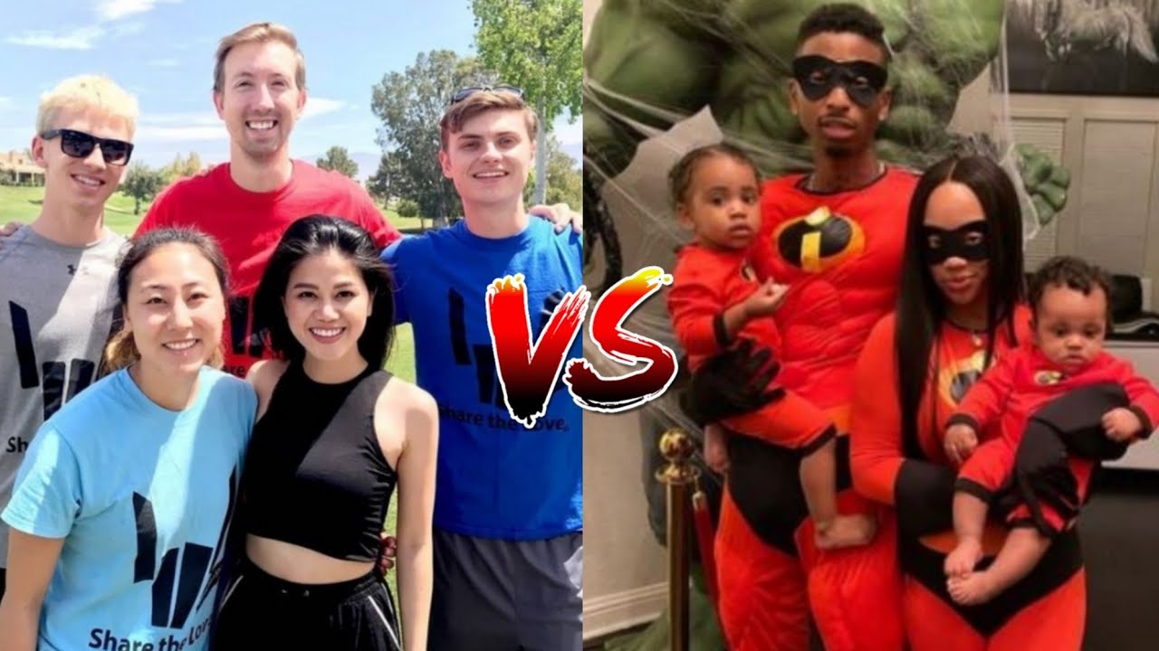 Spy Ninjas vs Funny Mike Family |YouTube Channel Ranking Comparison |RW ...