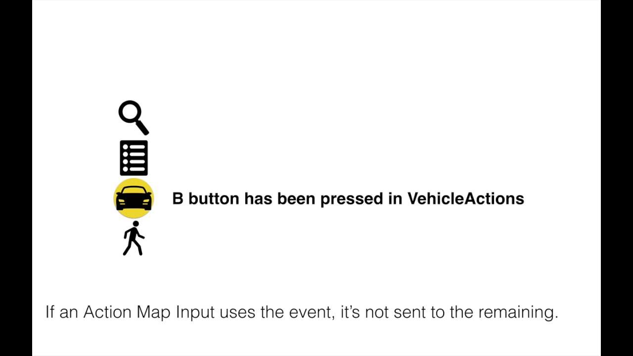Input System Design - Action Maps and Player Management - YouTube