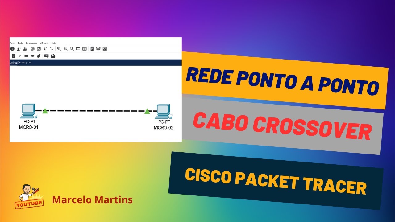 Diagrama De Rede Ponto A Ponto Diagrama Da Estrutura Da Honeynet Do