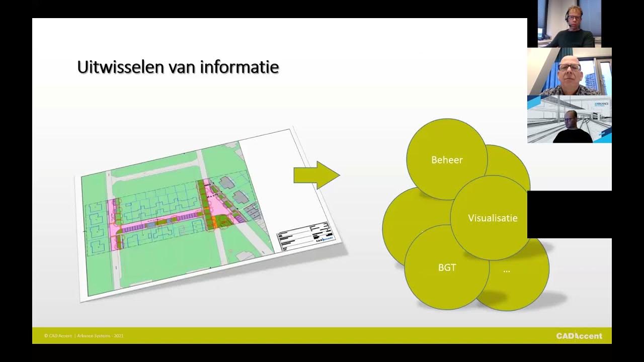 NLCS gebruikersmiddag 2021 | sessie CAD Accent: NLCS tekeningen ...